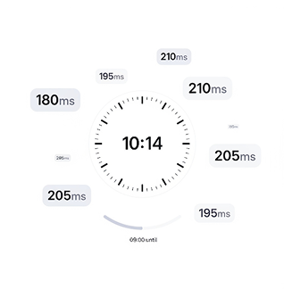 Reactiesnelheid Test | BrainTesting | Gratis & Precies